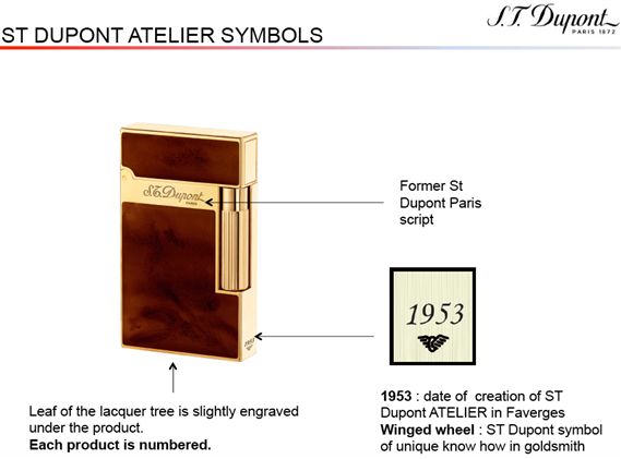 Dupont Atelier Chinese Lacquer Ligne 2 Lighter